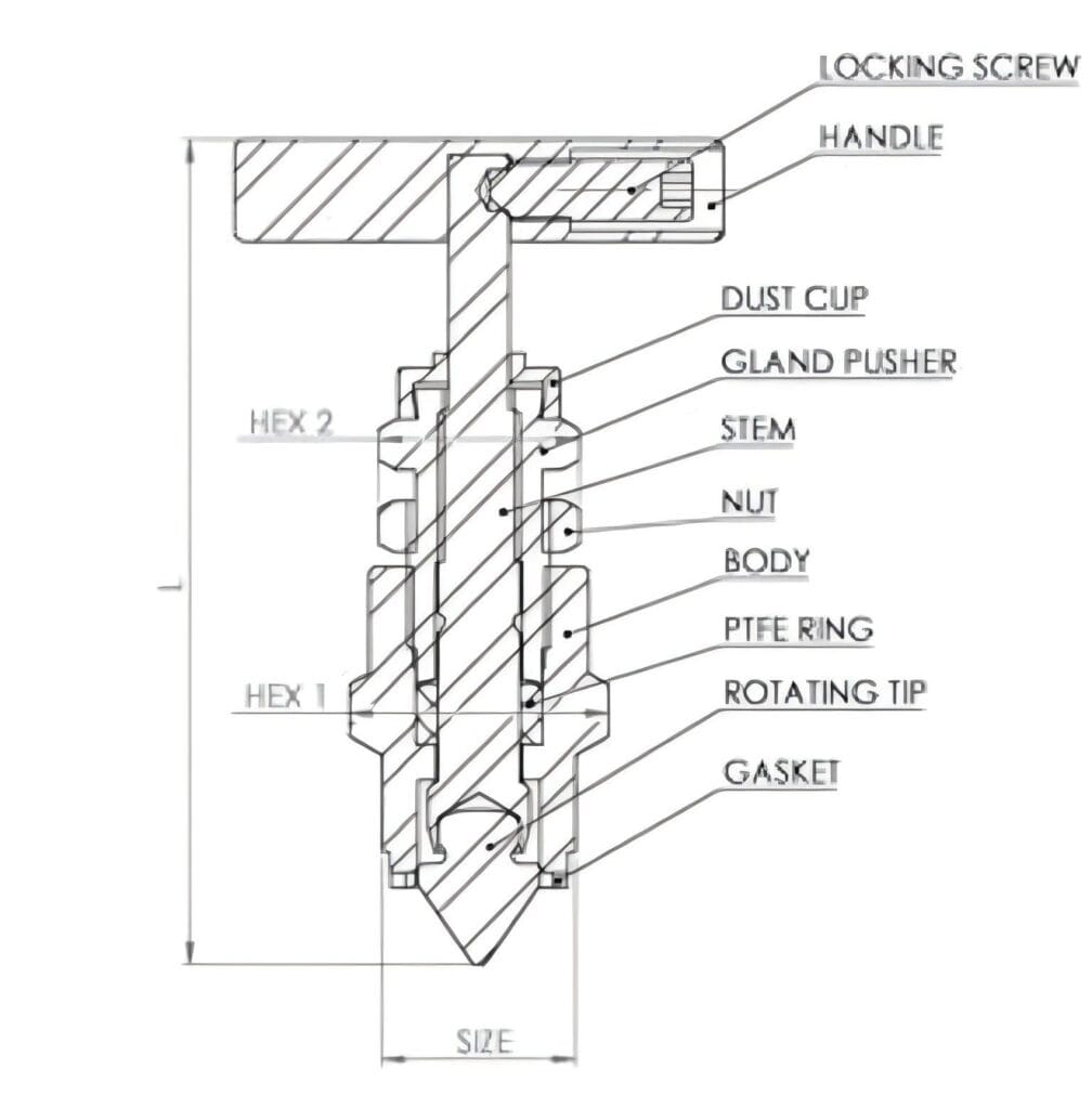 Neddle Valve - High Quality Industrial Ball Valves | Growth Fluid Equipment
